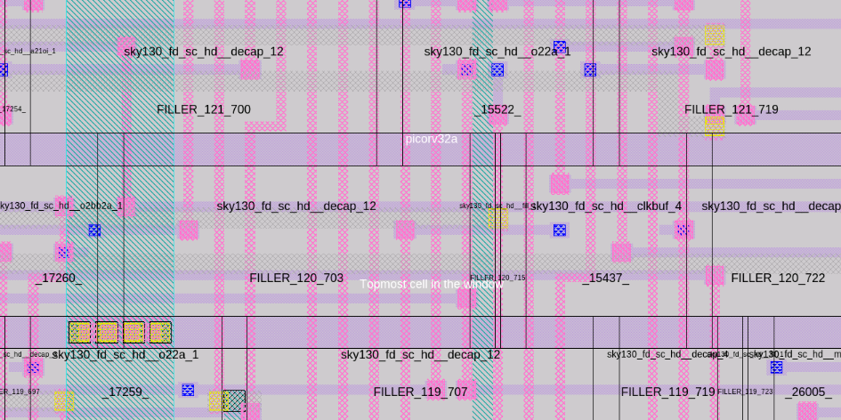 GitHub - manjeet-singh-048/PicoRV32_soc_physical_design