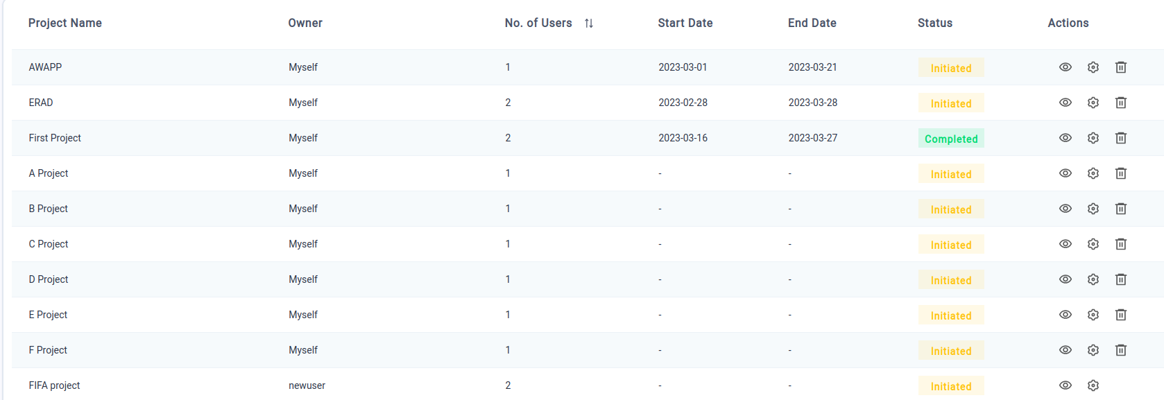 Is it possible to get nested tables of data in a model then we will ...