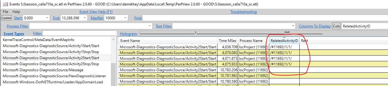 RelatedActivityIds no longer showing up in newer versions of perfview · Issue #1345 · microsoft ...