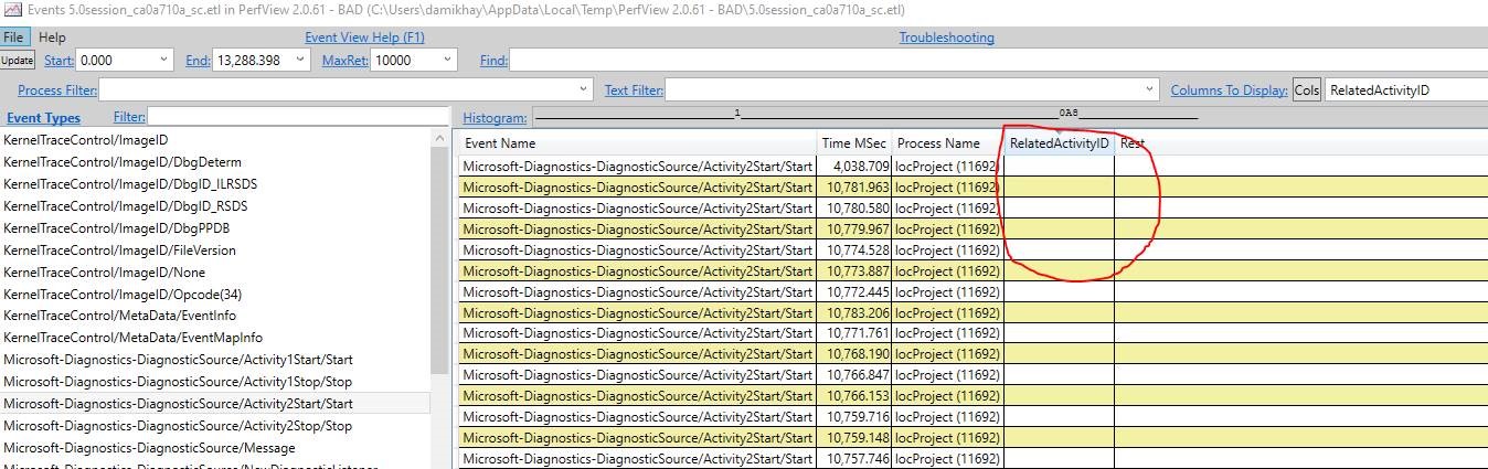 RelatedActivityIds no longer showing up in newer versions of perfview · Issue #1345 · microsoft ...