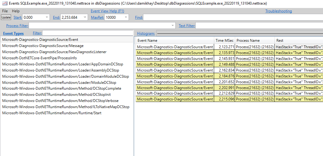 SQL DB Events collected via DiagnosticSourceEventSource don't include ...