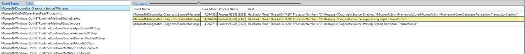 Newer Versions Of Dotnet Trace No Longer Support Microsoft Diagnostics Diagnosticsource Provider