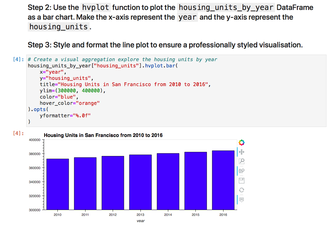 GitHub - ngracan/Python-Challenge-4: Utilize Python and various other libraries, in particular ...