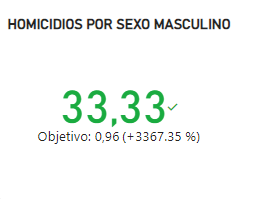 GitHub - valentinocaputa/SINIESTROSVIALES