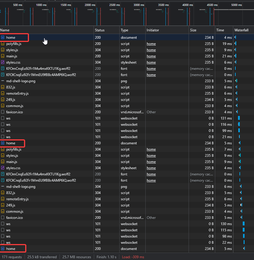 Angular13 Microfrontends Lazy Components demo infinite loop · Issue #1277 · module-federation ...