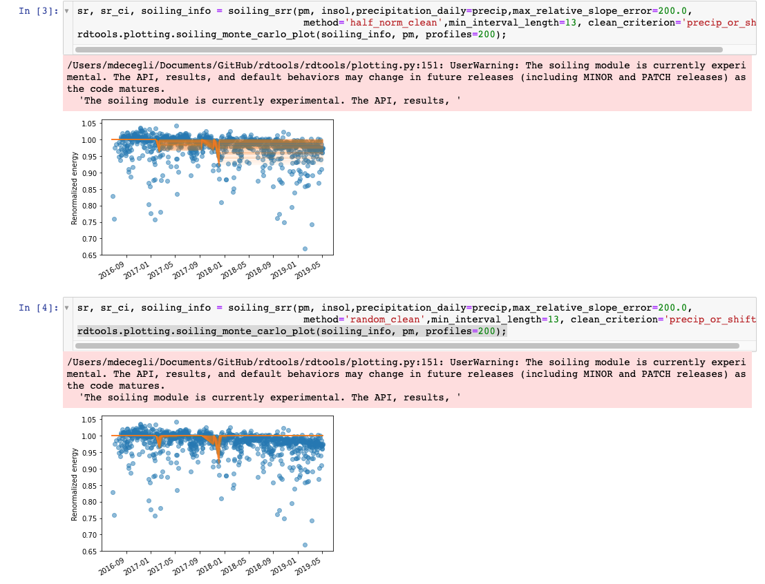 Inconsistency in soiling recovery between half_norm_clean and random_clean · Issue #234 · NREL ...