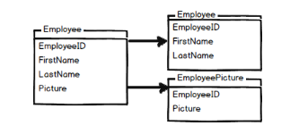 GitHub - jil1710/SqlServerFastQuerySearch