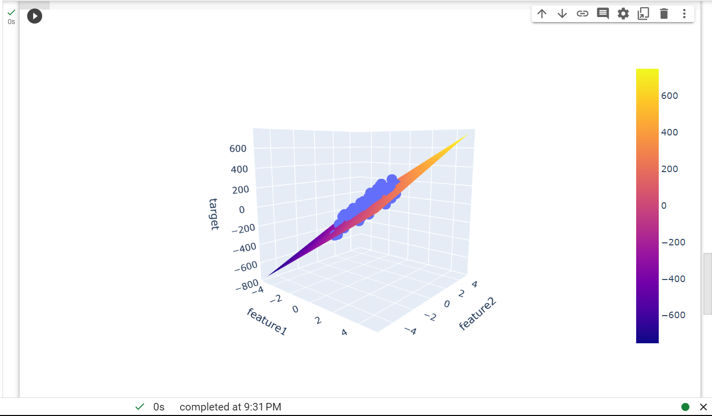 GitHub - sakshigangwani/3D_Graph.MultipleRegression