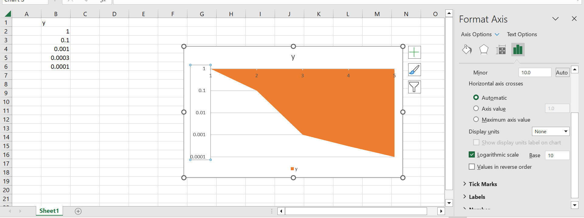 Splineareachart Area Side Is Wrong · Issue 1230 · Syncfusionflutter Widgets · Github
