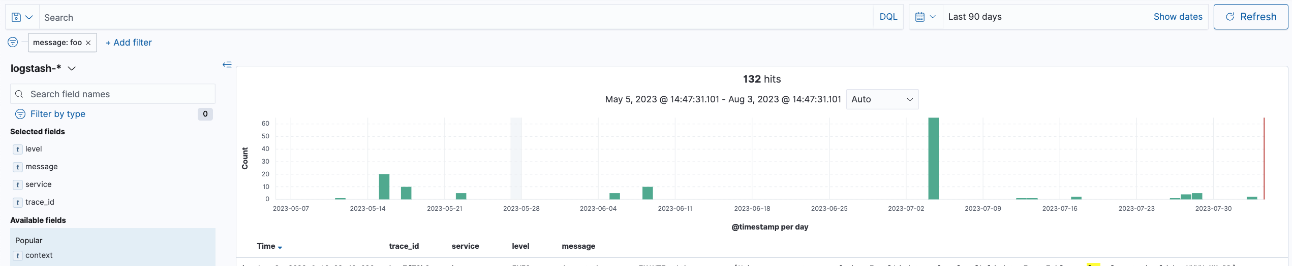 [BUG] URL cannot be saved anymore · Issue #4667 · opensearch-project/OpenSearch-Dashboards · GitHub