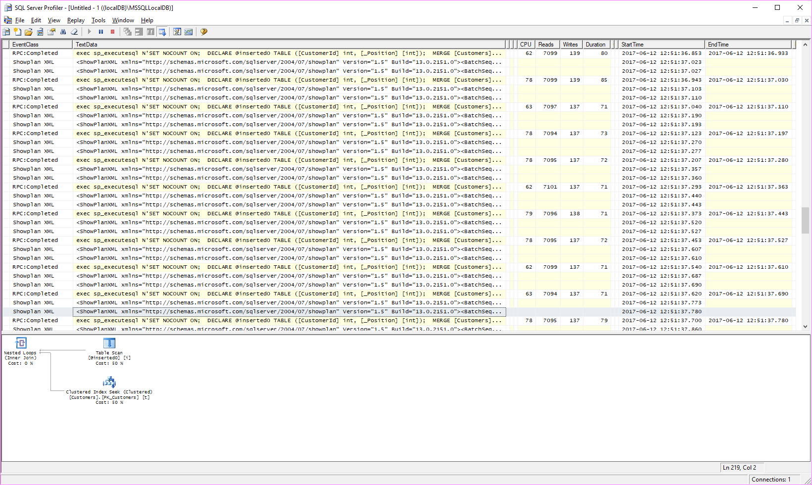 Update pipeline perf: Consider removing ORDER BY from MERGE-based batch ...