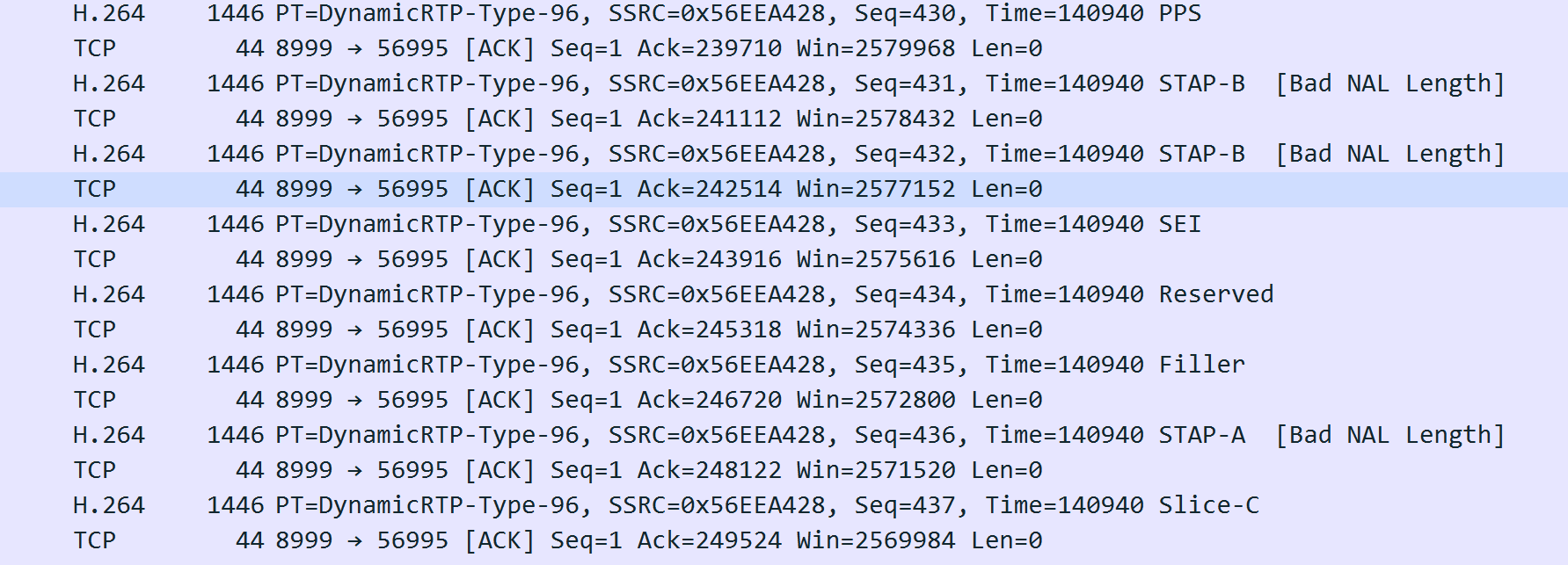 [技术咨询]以MP4为源，直接使用startSendRtp向目标发送rtp包，发现rtp包出现错误 · Issue #2239 · ZLMediaKit/ZLMediaKit · GitHub