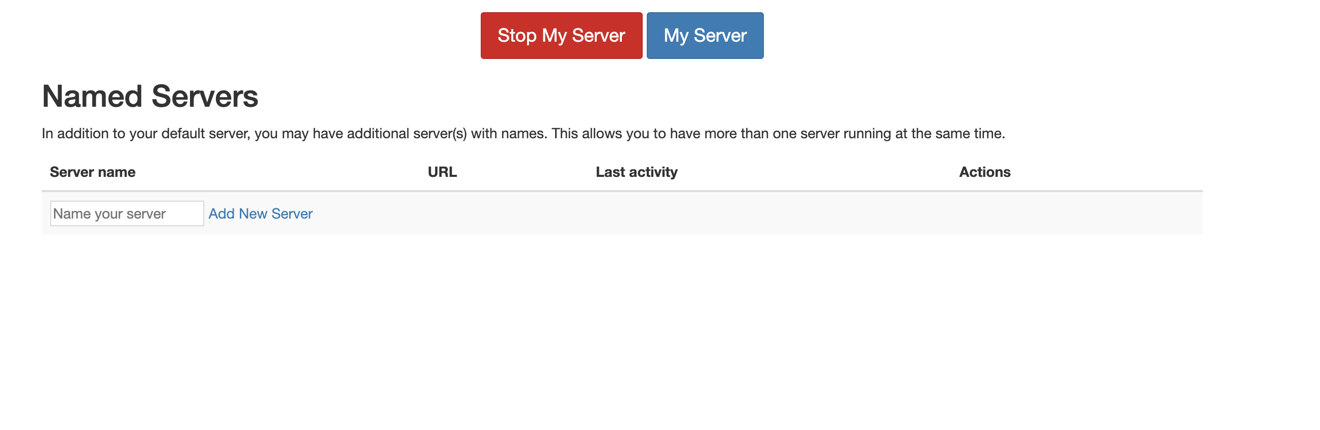 Named servers via UI · Issue #1935 · jupyterhub/jupyterhub · GitHub