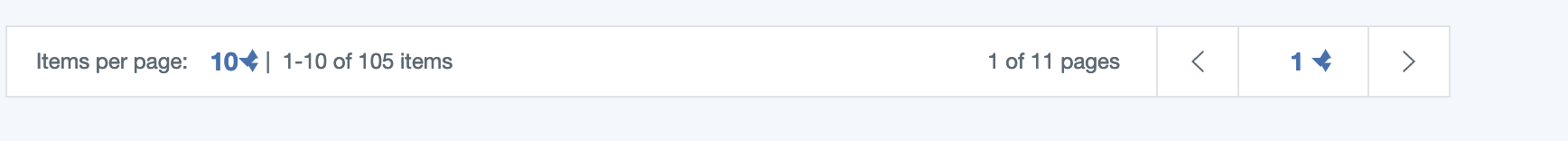 Pagination: Shows up/down arrows in Chrome · Issue #448 · carbon-design-system/carbon-components ...
