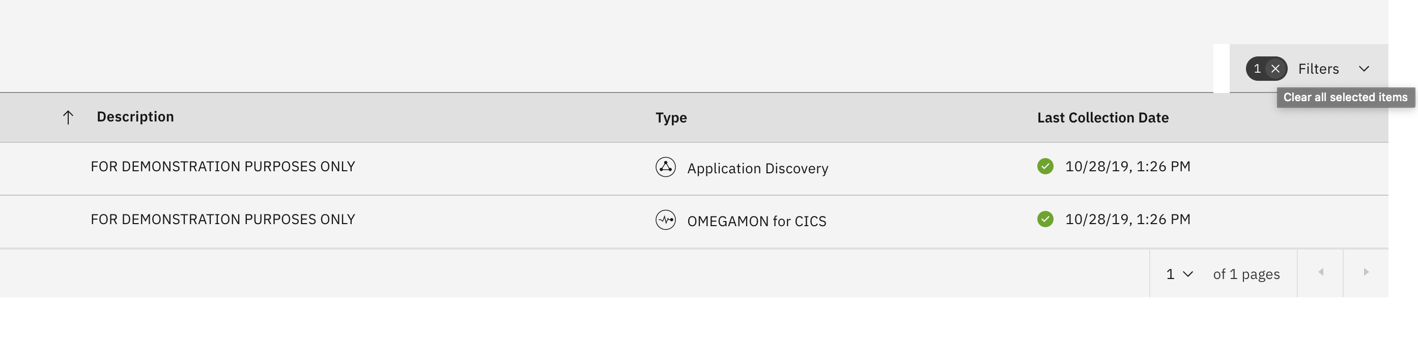 Dropdown Clear Button Tooltip Is Hardcoded · Issue 1024 · Carbon Design Systemcarbon