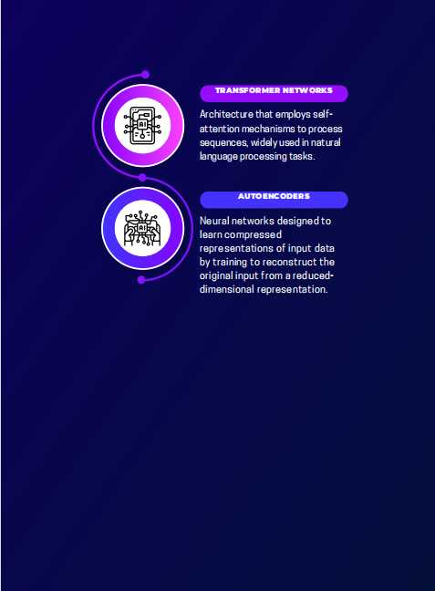 GitHub - thisarakaushan/Machine-Learning-Bootcamp: This is a 30 days machine learning bootcamp ...
