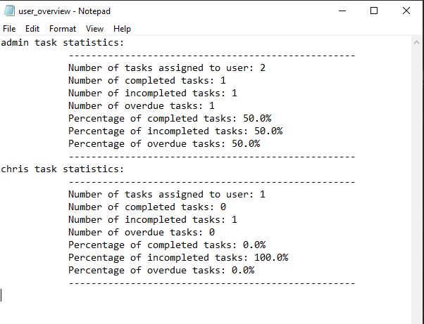 GitHub - ChrisTheFish96/Task-manager: A program with a login portion to ...