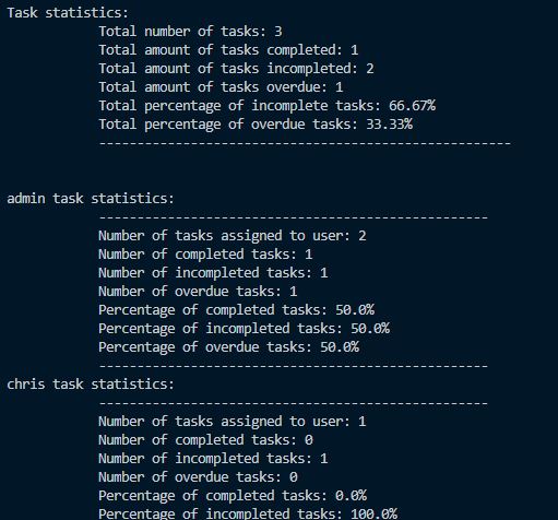 GitHub - ChrisTheFish96/Task-manager: A program with a login portion to ...