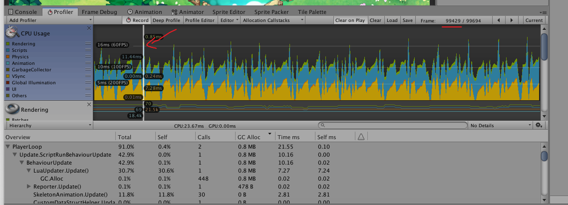 使用的过程中遇到的问题 · Issue #3 · zhandouxiaojiji/behavior3lua · GitHub