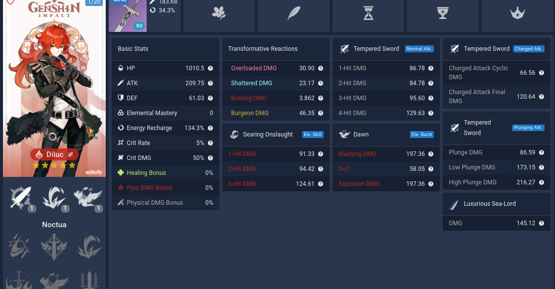 all claymore characters show the Luxurious Sea Lord passive · Issue #986 · frzyc/genshin ...