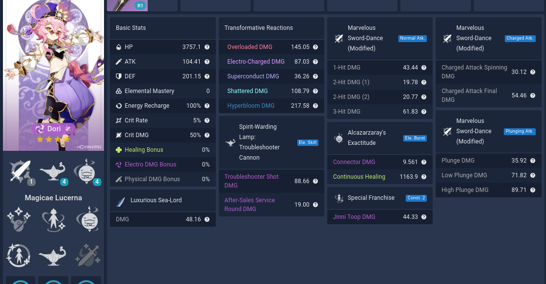 all claymore characters show the Luxurious Sea Lord passive · Issue #986 · frzyc/genshin ...