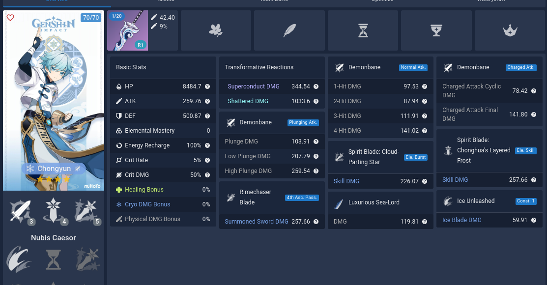 all claymore characters show the Luxurious Sea Lord passive · Issue #986 · frzyc/genshin ...