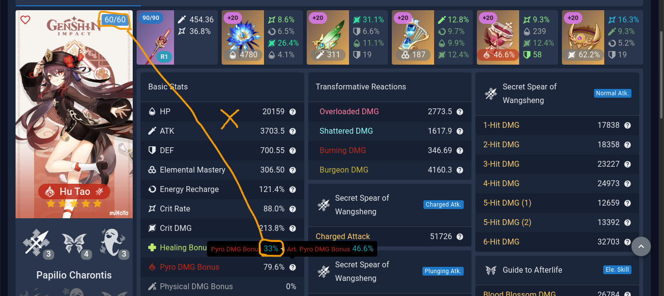 Hu Tao passive applied (even when she is below the lvl) · Issue #1003 · frzyc/genshin-optimizer ...