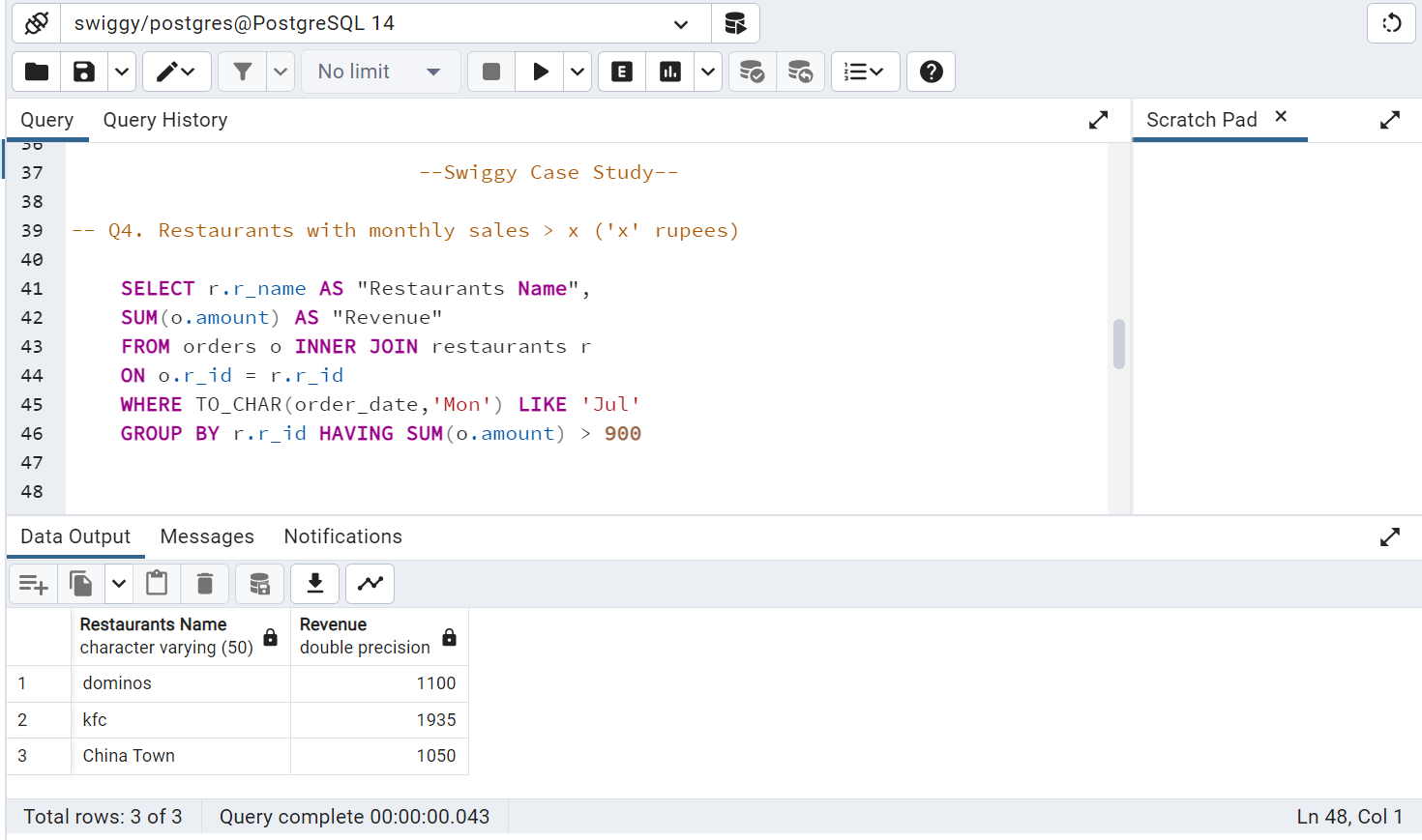 GitHub - Rizwan8742/SQL-PROJECTS: The Project involved analyzing ...