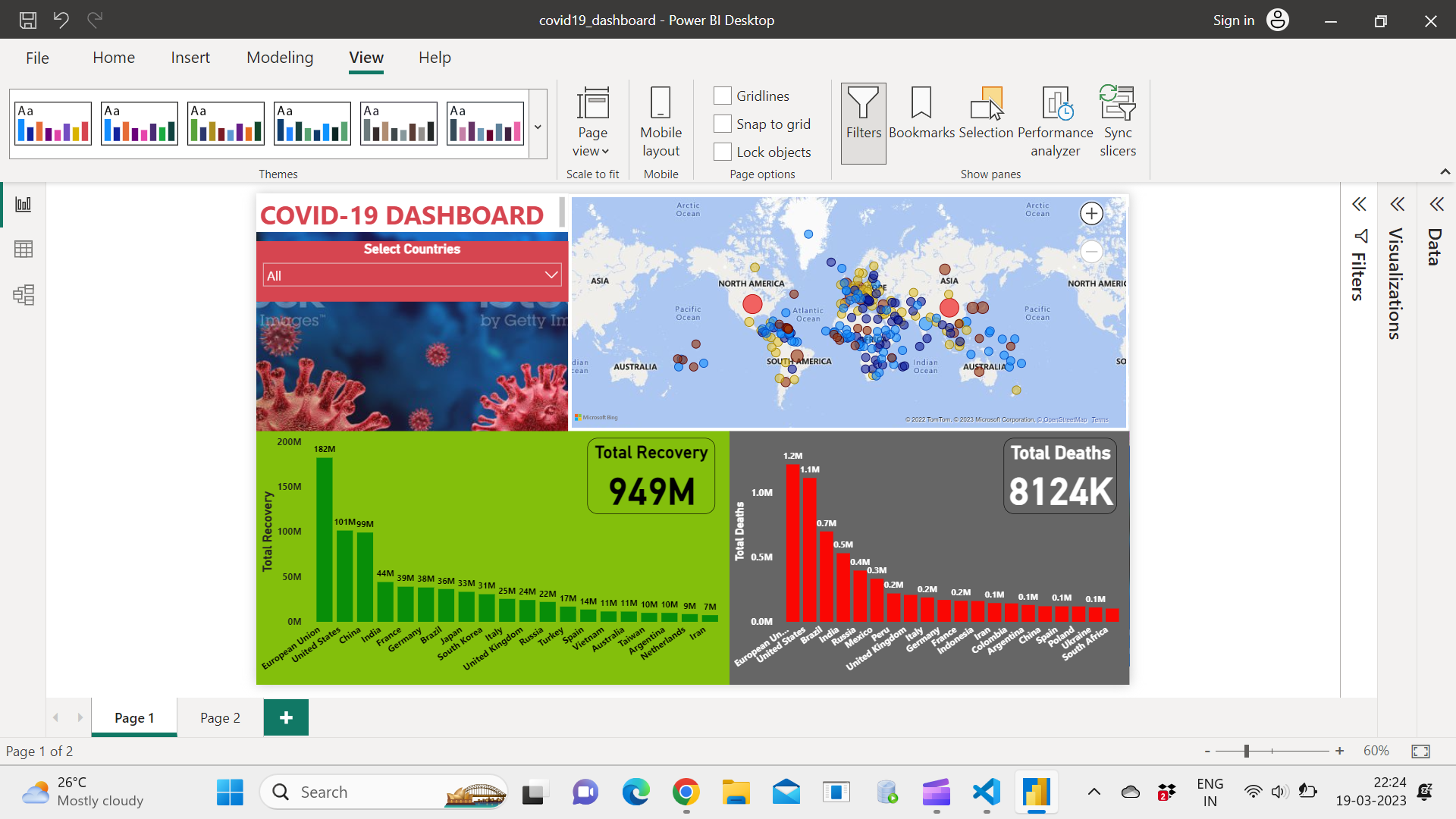 GitHub - Rizwan8742/covid19_data_analysis_with_python: This data ...