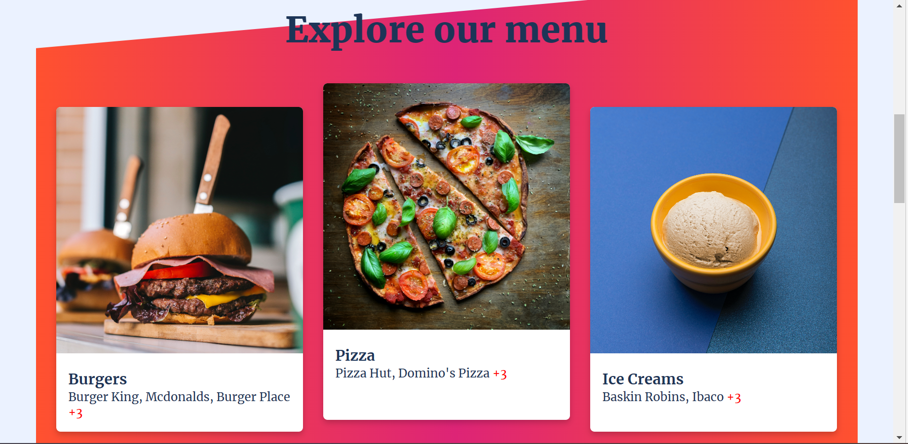 Github Viraajsinghgillzomato Basic Project This Is The Basic Html 0103
