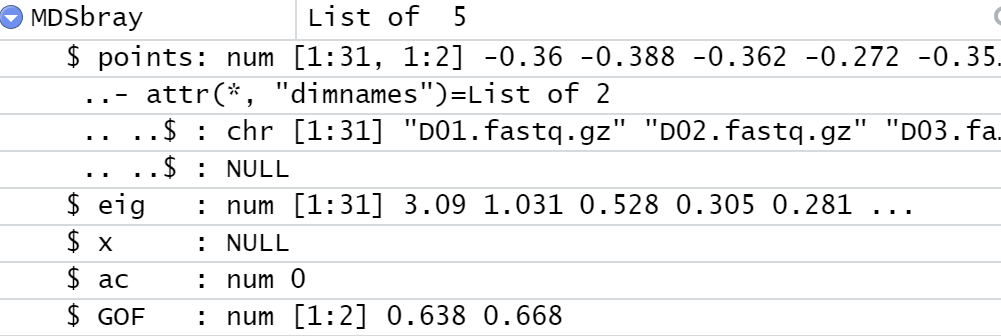 How to extract feature importance in PC1 of PCoA? · Issue #1511 ...