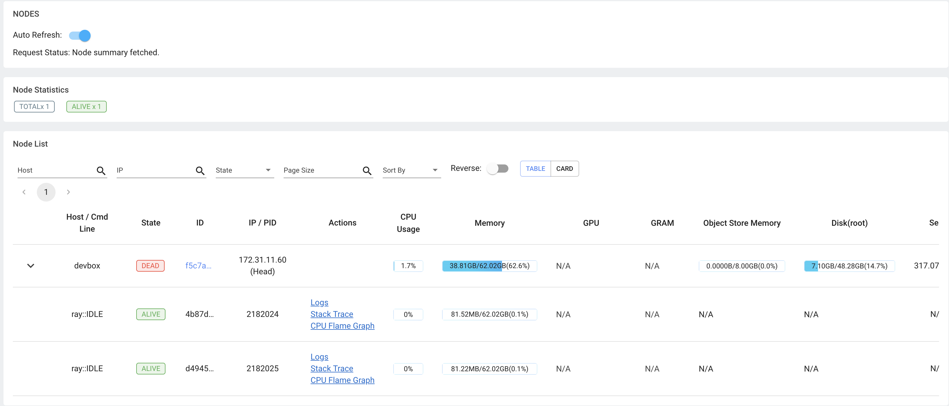 [dashboard] Logs button shows for dead nodes but doesn't work · Issue #32593 · ray-project/ray ...