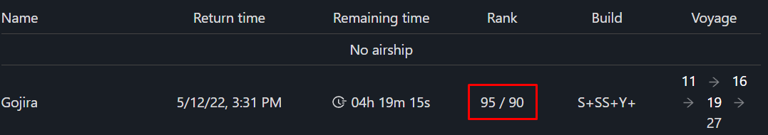 Bug Inaccurate Submarine Max Rank Displayed In Voyage Tracker · Issue