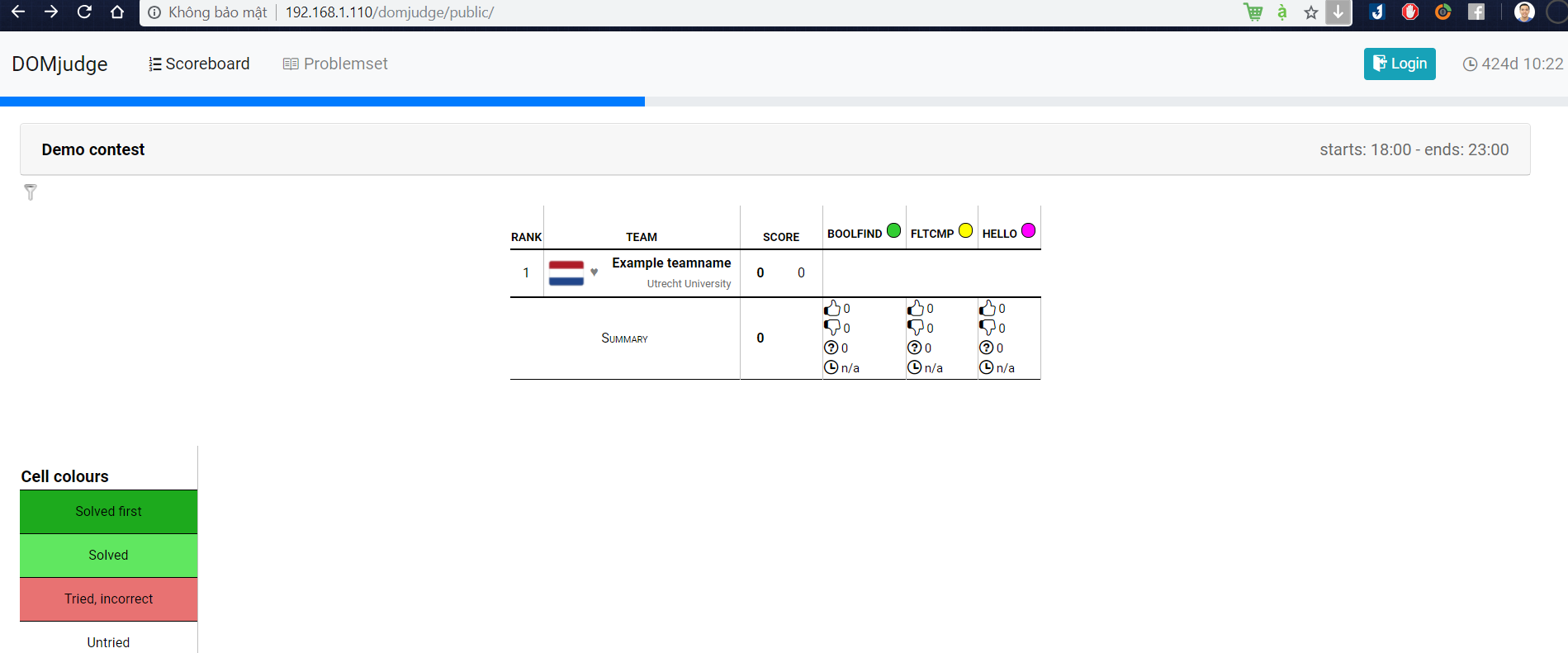 Login page return HTTP ERROR 500 · Issue #446 · DOMjudge/domjudge · GitHub