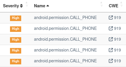 MobSF Scan reports are not deduplicated - Missing deduplication algorithm · Issue #7936 ...