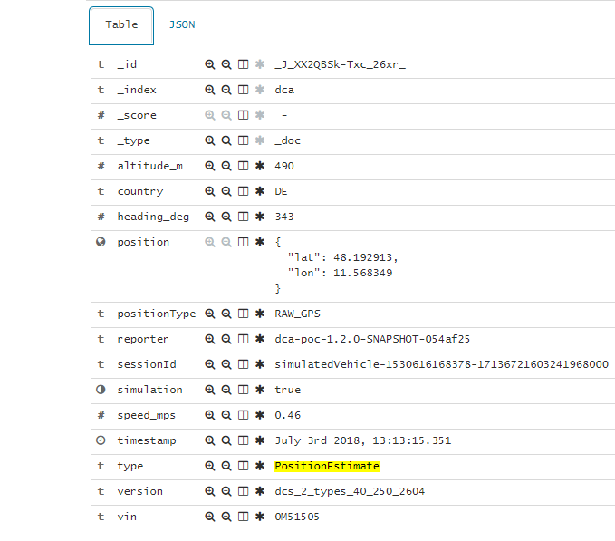 X Pack Reporting Csv Export Contains Unexpected Newline Characters · Issue 20408 · Elastic 