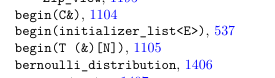 Index of library names has cbegin(const C&) and cend(const C&) · Issue #5895 · cplusplus/draft ...
