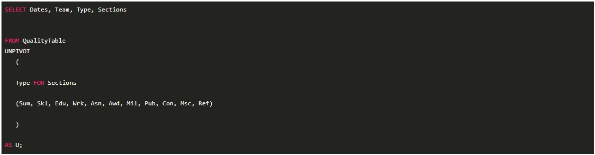 GitHub - guillermo-garciarey/kpiProject: Unpacked .msapp files with the source code for a small ...