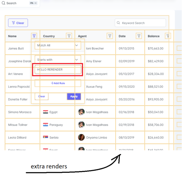 DataTable: Advanced Filter performance issue (excess re-rendering) · Issue #5017 · primefaces ...