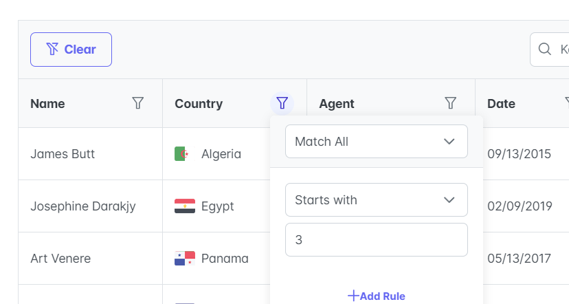 DataTable: Advanced Filter performance issue (excess re-rendering) · Issue #5017 · primefaces ...