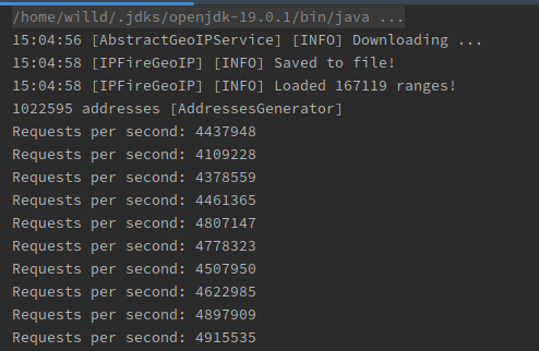 GitHub - serykhd/SGeoIP: High performance geoip library