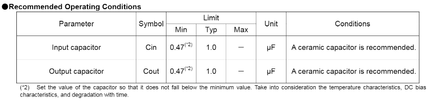 GitHub - Jecpa95/TP_MCU: TP MCU