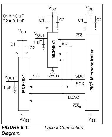 GitHub - Jecpa95/TP_MCU: TP MCU