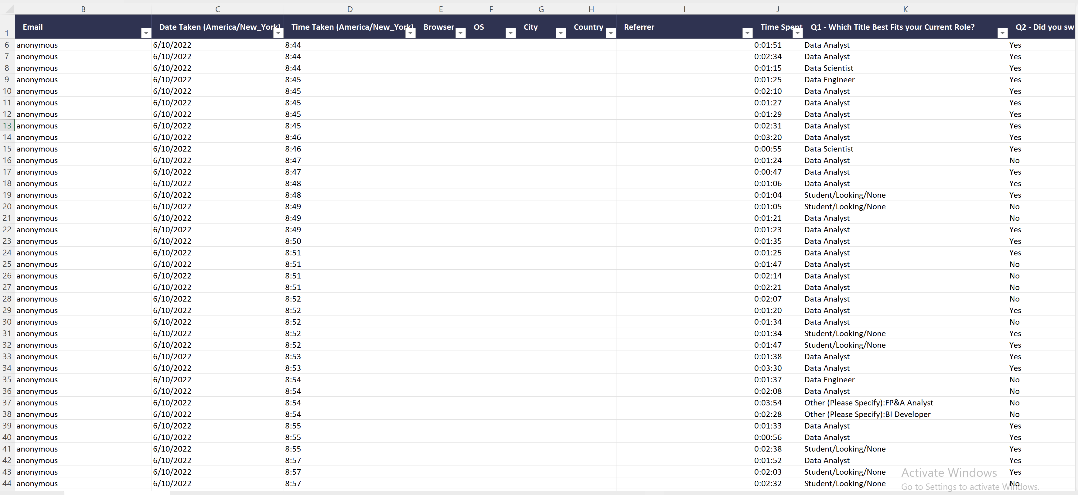 GitHub - RichardEchols/DataAnalystSurveyPowerBI