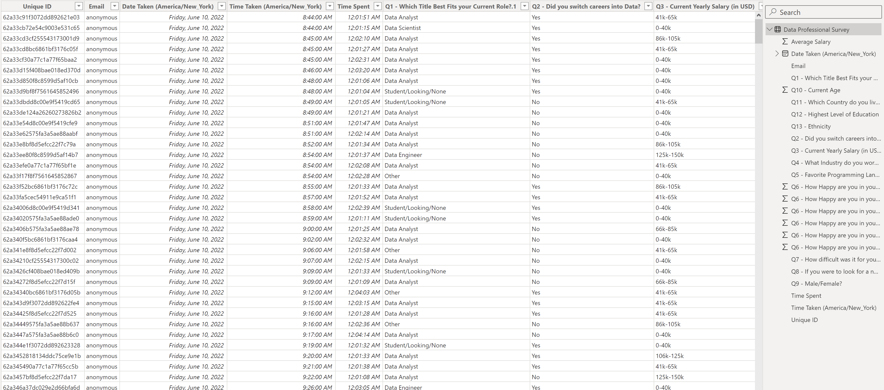 GitHub - RichardEchols/DataAnalystSurveyPowerBI
