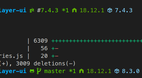 Git icon not showing when git tag is active · Issue #2219 · romkatv/powerlevel10k · GitHub