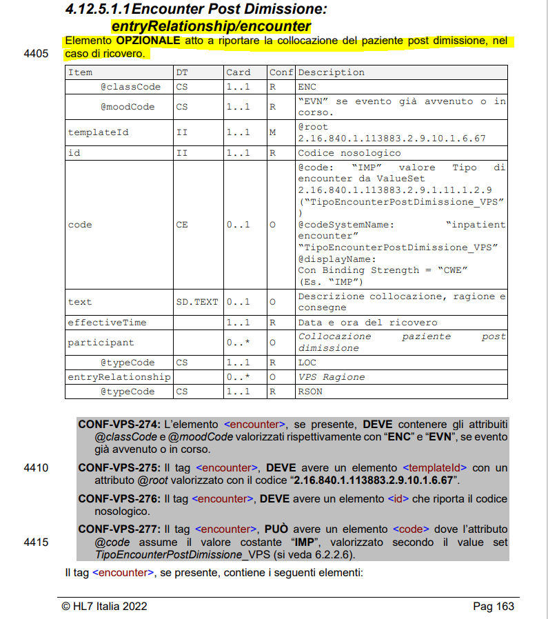 Accreditamento - Errore campi OPZIONALI · Issue #263 · ministero-salute ...