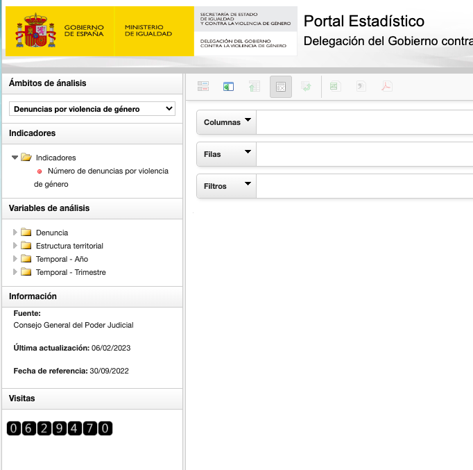 GitHub - JesusGuardiaRamirez/Proyecto_4_ETL_Violencia: Violencia de Genero en España