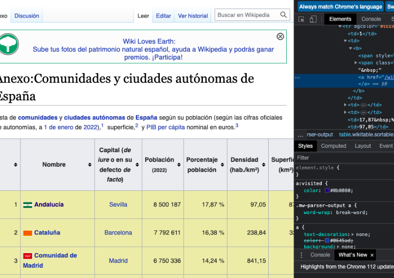 GitHub - JesusGuardiaRamirez/Proyecto_dashboard
