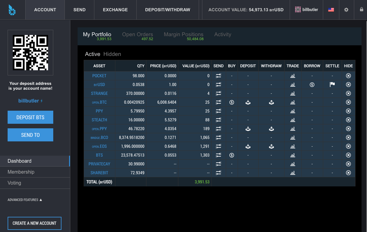[4][diogogomes] Dashboard - Responsive Design, mockup · Issue #667 · bitshares/bitshares-ui · GitHub